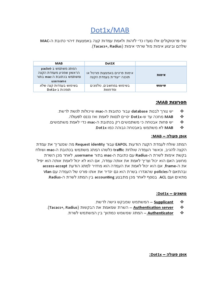Dot1x & MAB | PDF