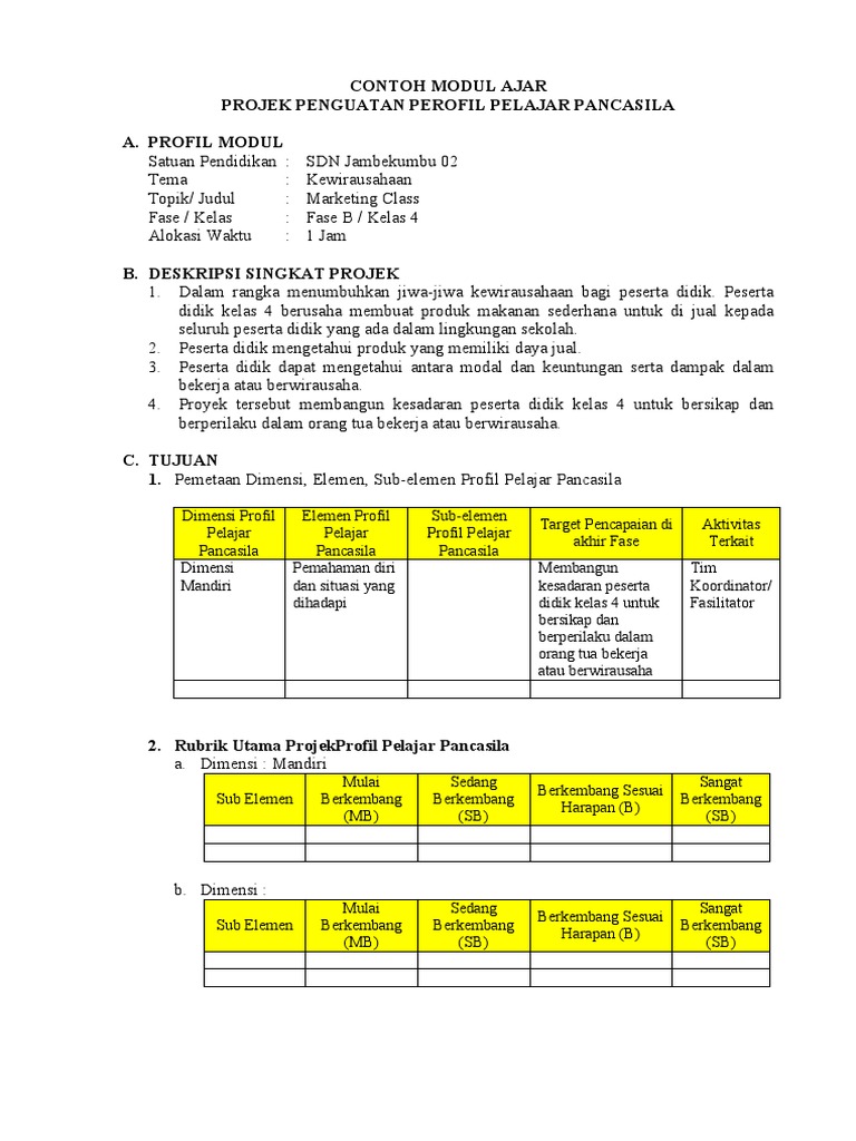 3.4 Lampiran 4 KOSP Contoh Modul Ajar P5 | PDF