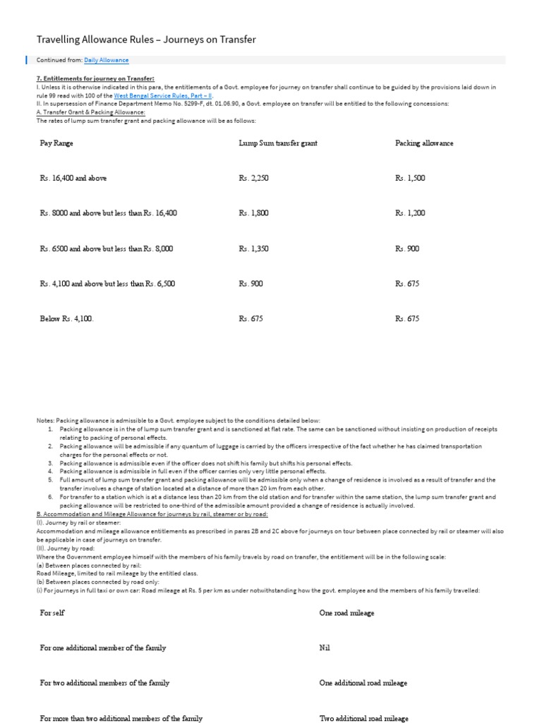 Travellings Rules WB | PDF