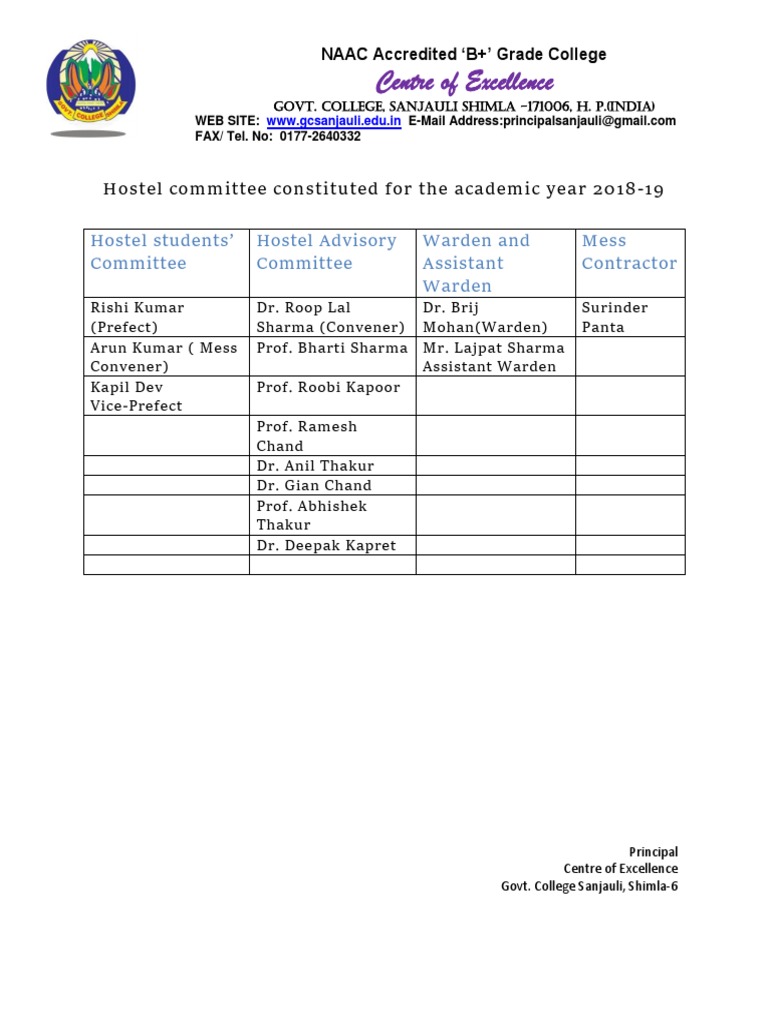 Hostel Perfect | PDF