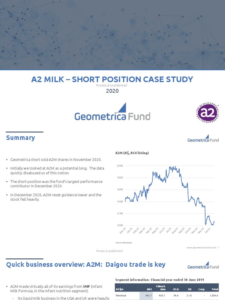 A2M Short Case Study - Final | PDF