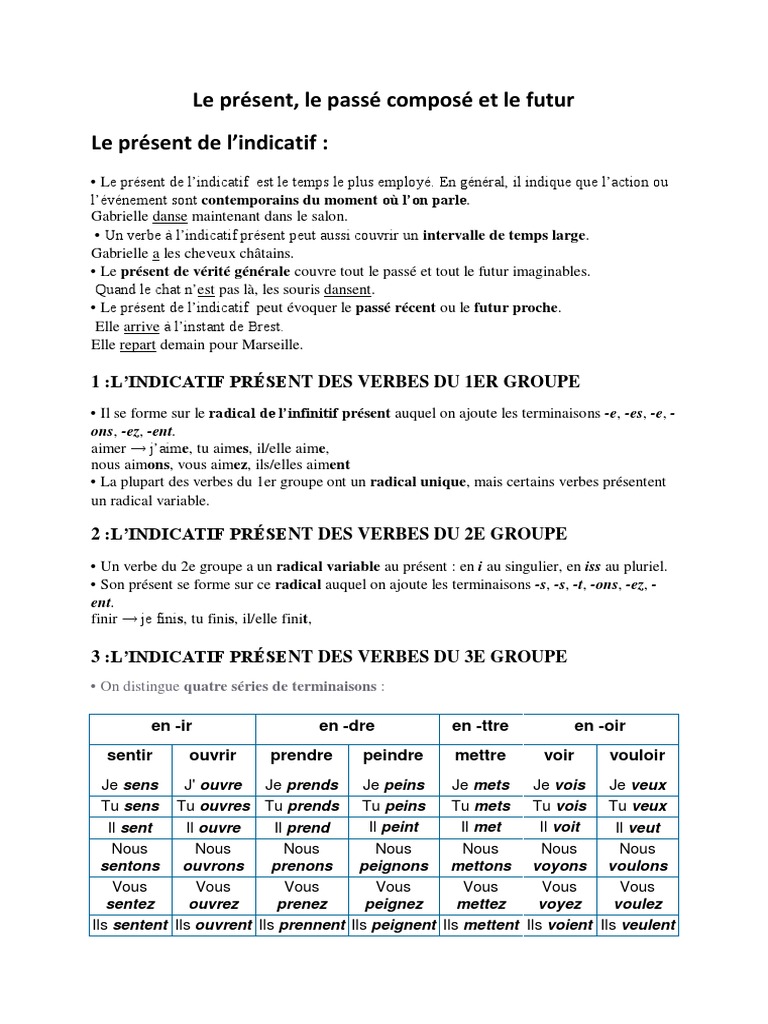 Conjugaison des Temps Simples | PDF | Études des langues étrangères ...