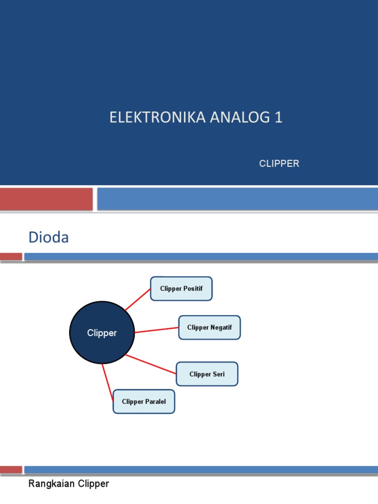Rangkaian Clipper: Analisis dan Contoh | PDF | Teknologi & Rekayasa