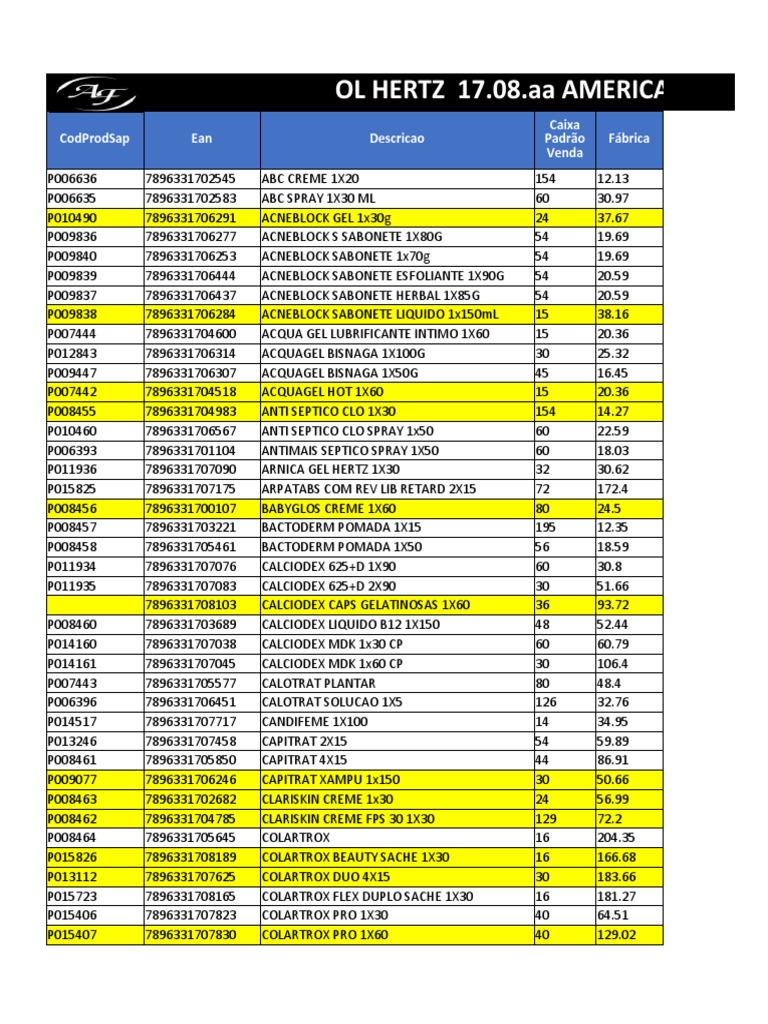 Tabela Ol Hertz | PDF