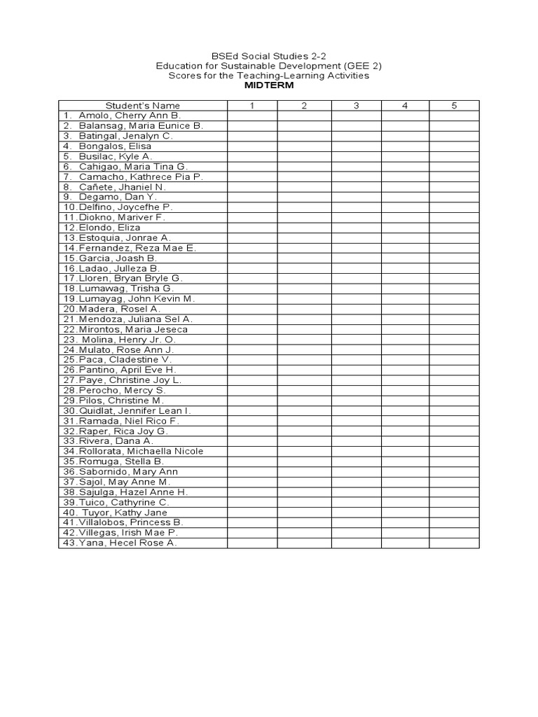 GEE 2 Tally Scores | PDF
