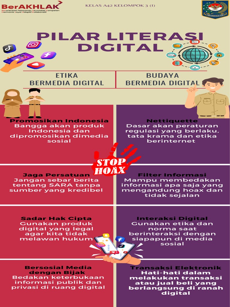 Infografis Etika Dan Budaya | PDF