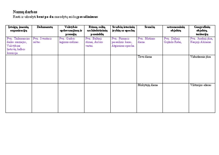 Namu Darbas. Tikriniai Daiktavardziai. 6 Kl. | PDF