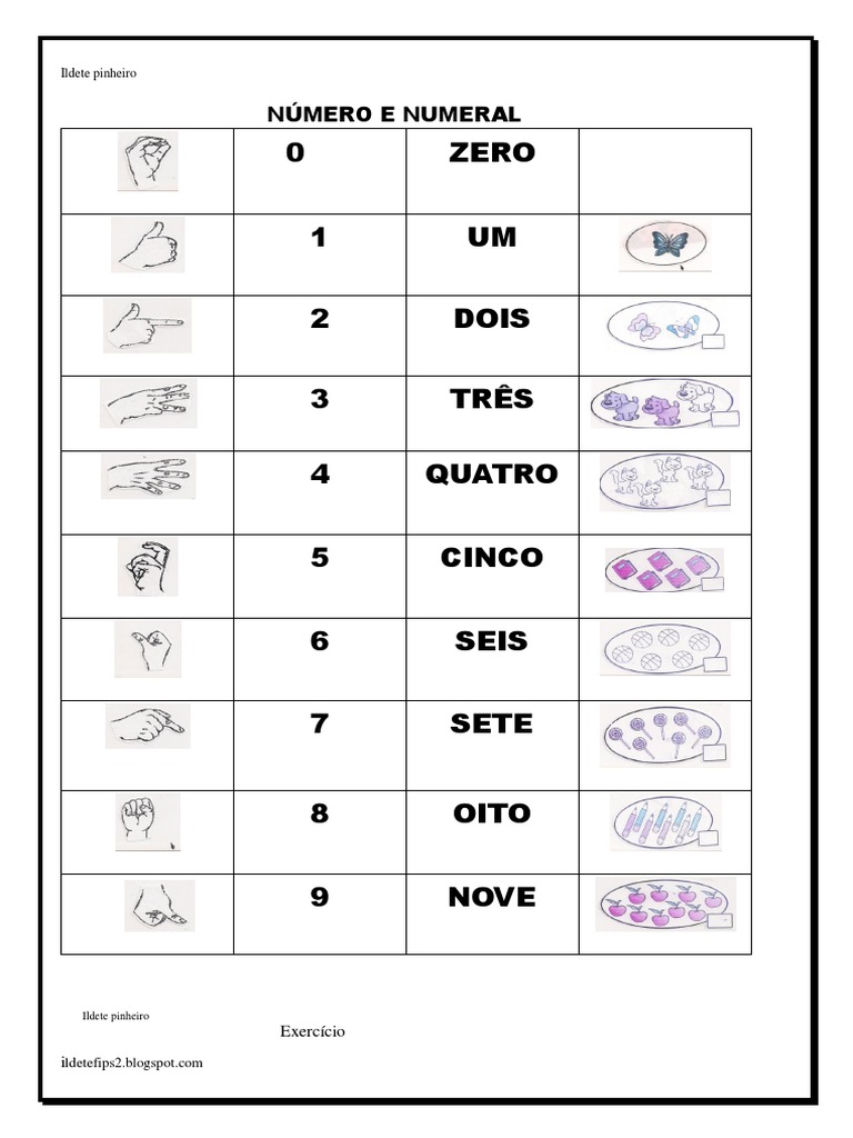 Apostila de Matemática em Libras | PDF