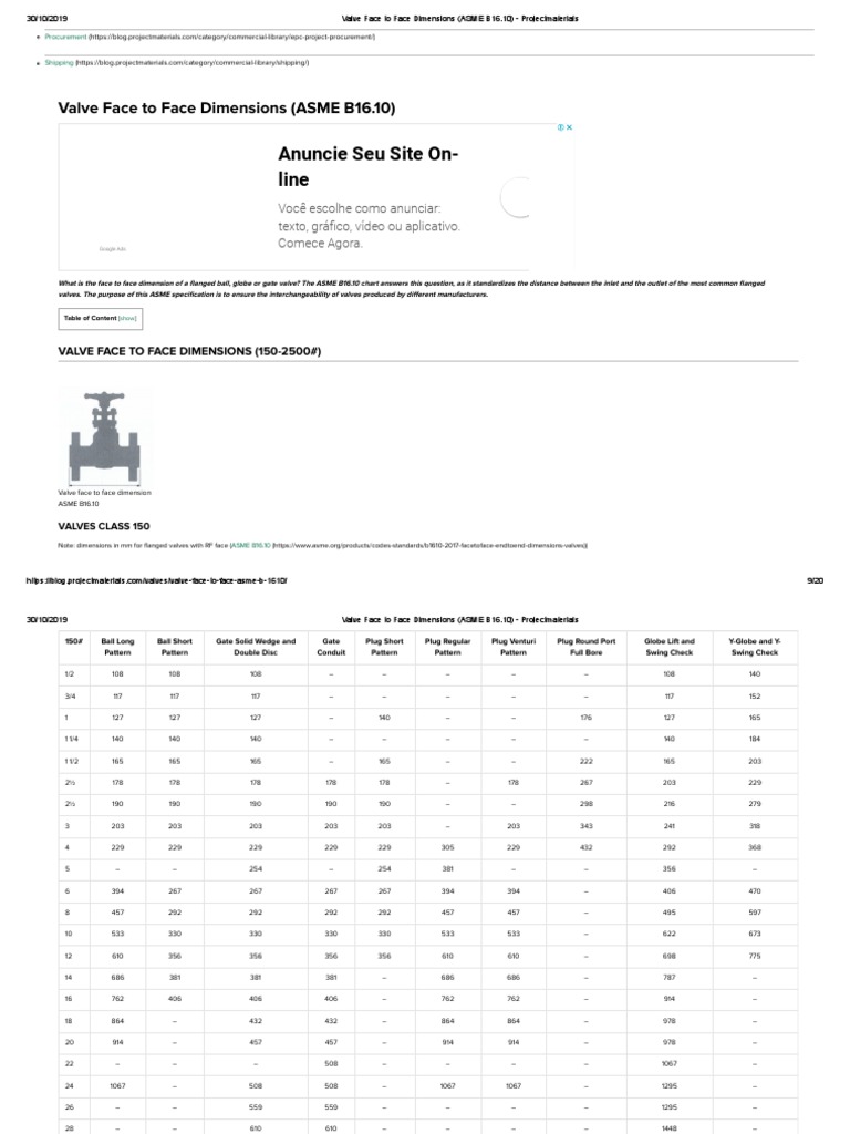 Valve Face To Face Dimensions (ASME B16.10) | PDF