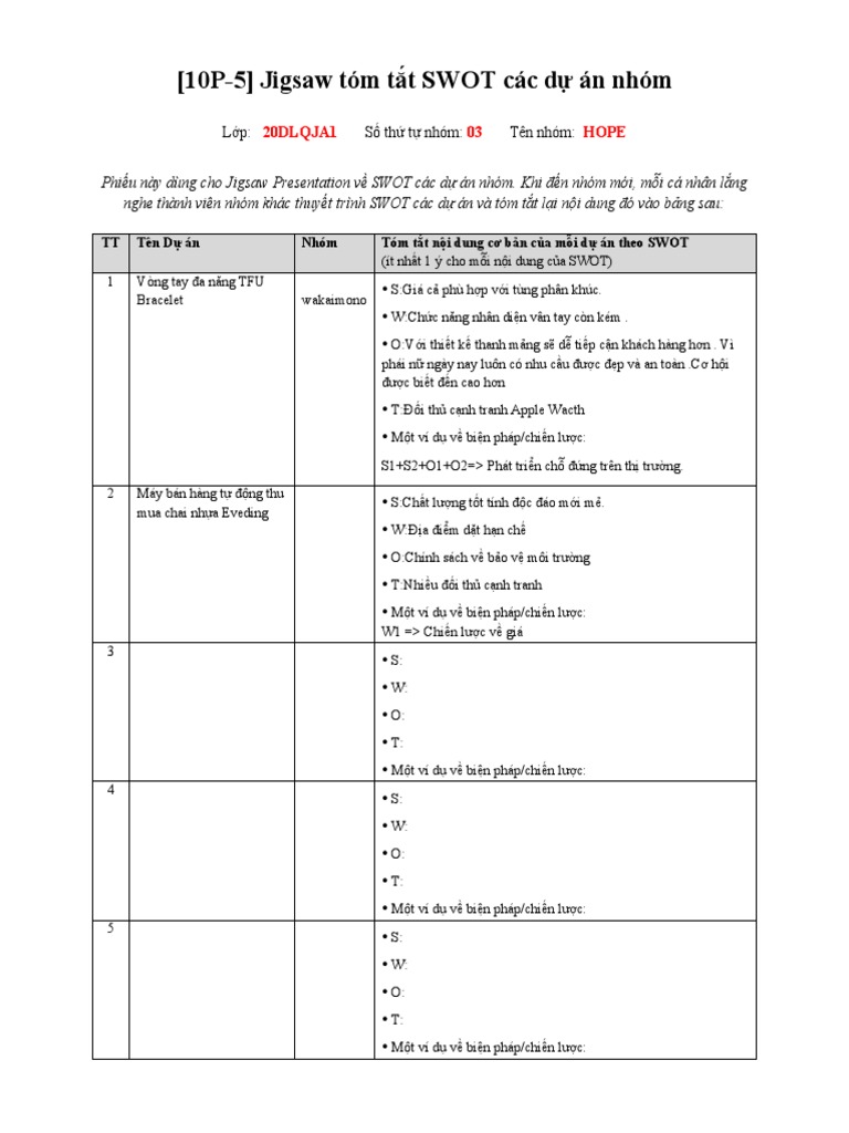 13. [10P-5] Jigsaw tom tat SWOT cac du an nhom | PDF