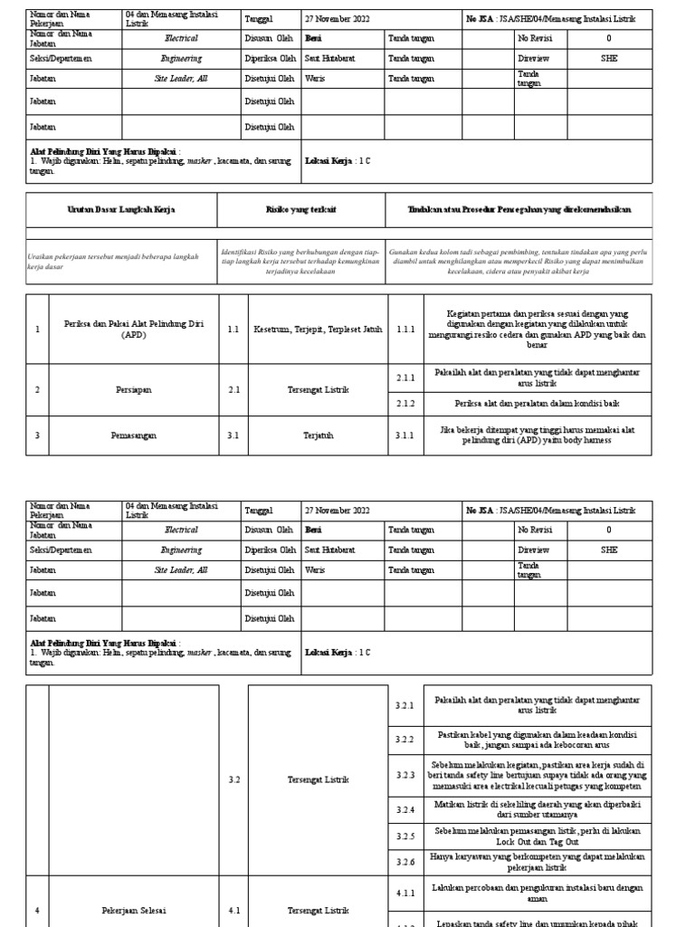 Electrical Engineering Site Leader, All: No JSA: JSA/SHE/04/Memasang Instalasi Listrik Beni | PDF