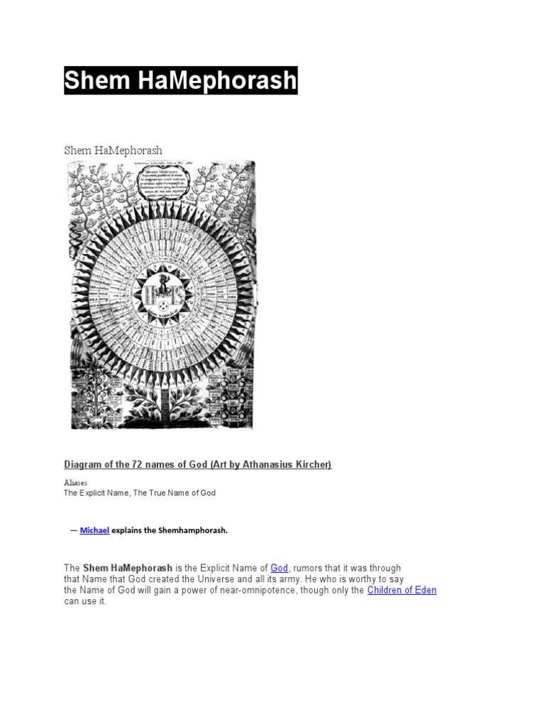 Angels of The Shem Hamephorash | PDF