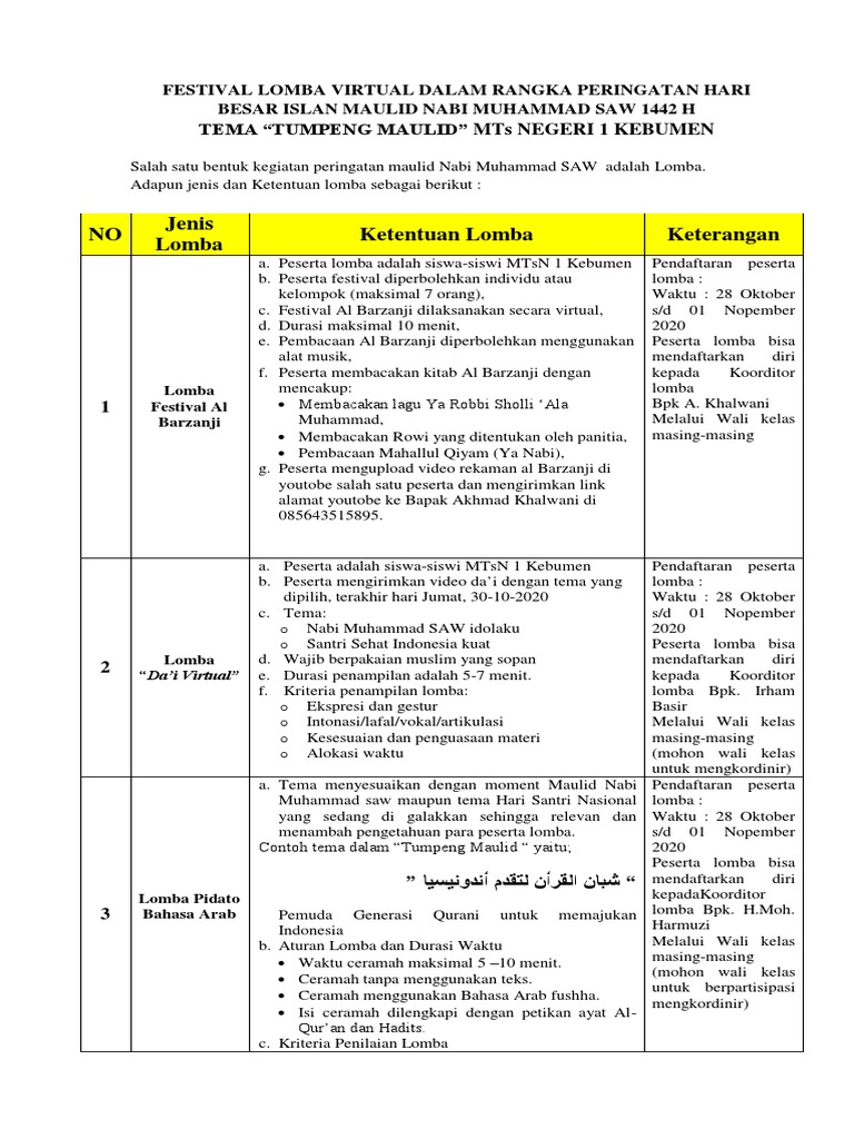 Pengumuman Lomba | PDF