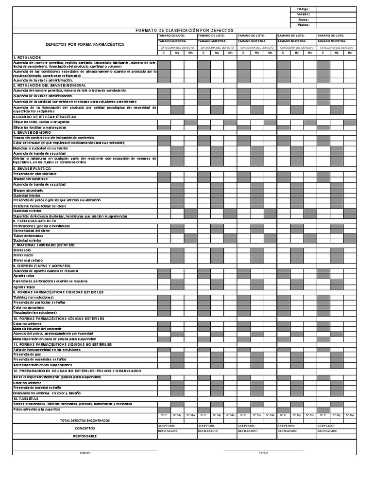 Formato de Clasificacion Por Defecto | PDF