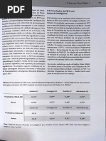Aula - Teste Dos Cinco Dígitos - FDT | PDF | Córtex cerebral | Tempo