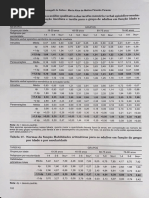 Teste de Retenção Visual de Benton | PDF | Triângulo | Quociente de ...