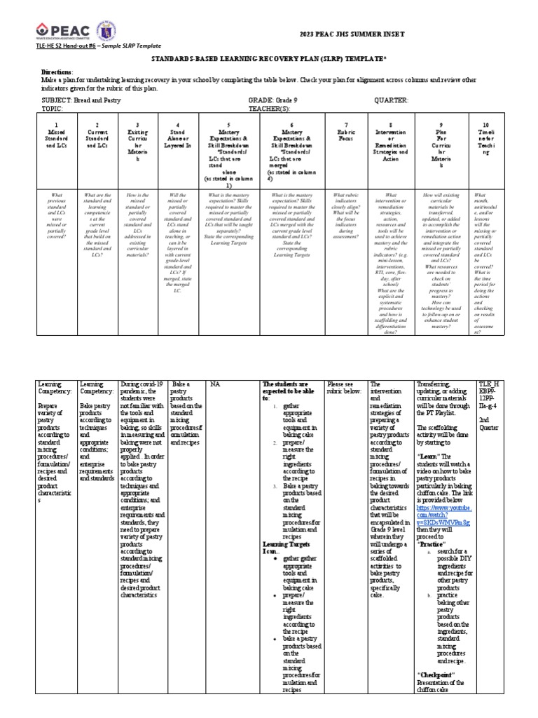 (SLRP) Group 1 Transfer | PDF