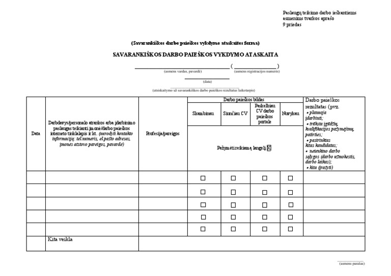 Savarankiškos Darbo Paieškos Ataskaita | PDF