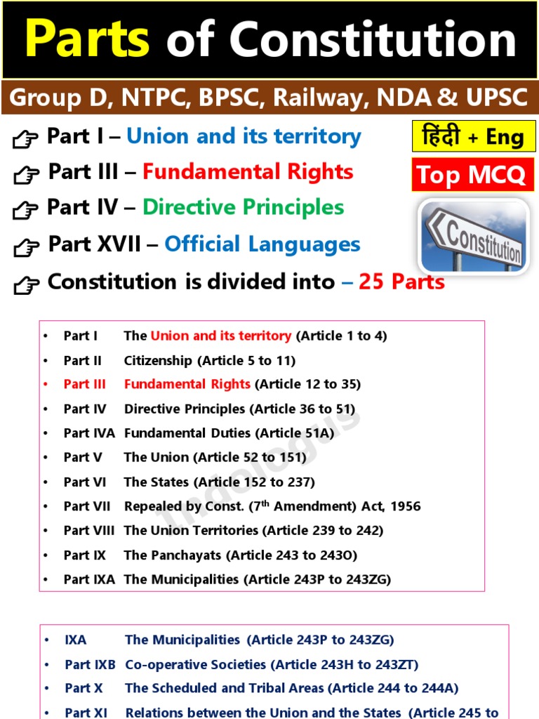 Part's of Indian Constitution | PDF