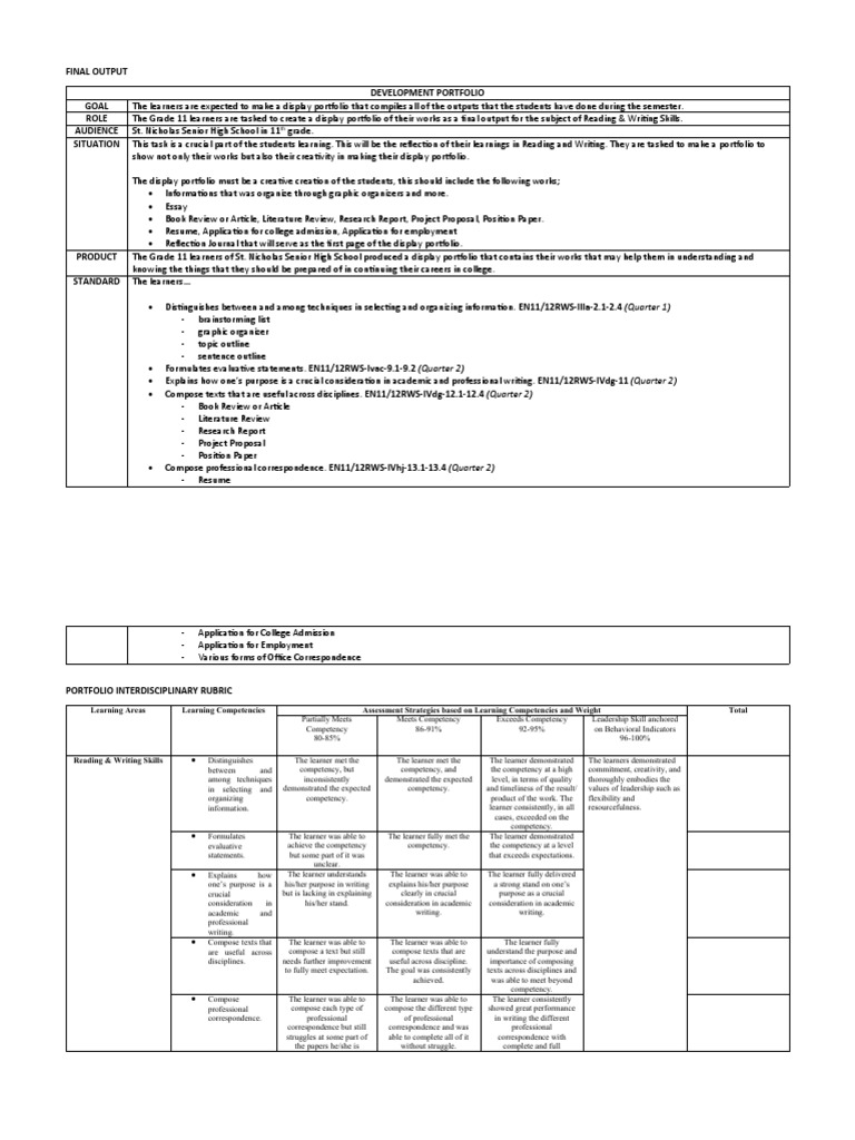 Final Output | PDF Final Output | PDF