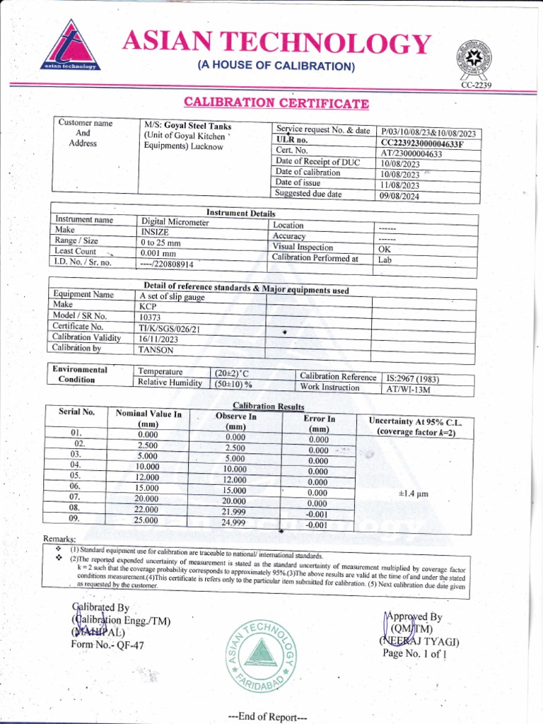 Calibration Certificate | PDF