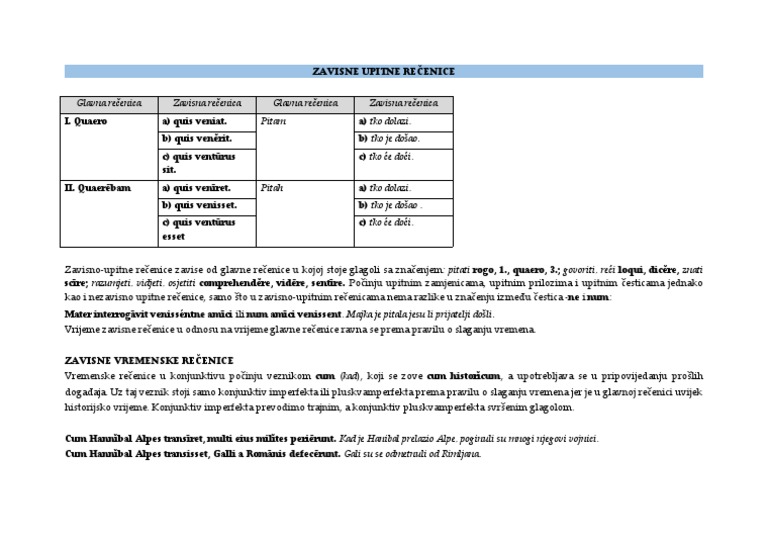 Gramatika - Zavisnoslozene Recenice Upitne Recenice | PDF