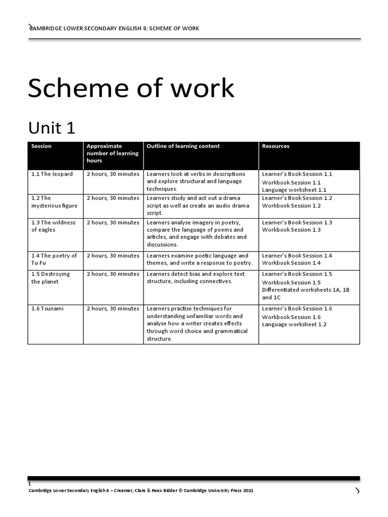 Scheme of Work Editable | PDF