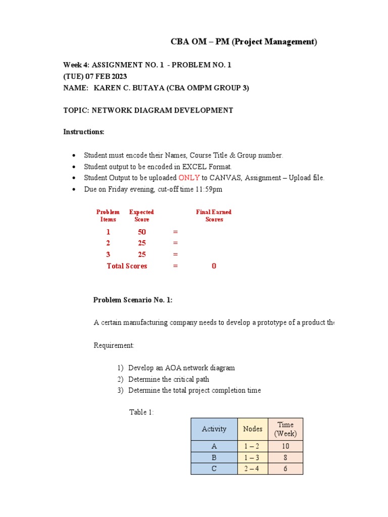Week 4 Cba Om PM Synchronous Assignment 07feb2023 | PDF