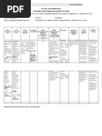 Modulo Art Template | PDF