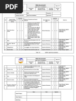 COSHH Risk Assessment for Painting | PDF | Paint | Hazards