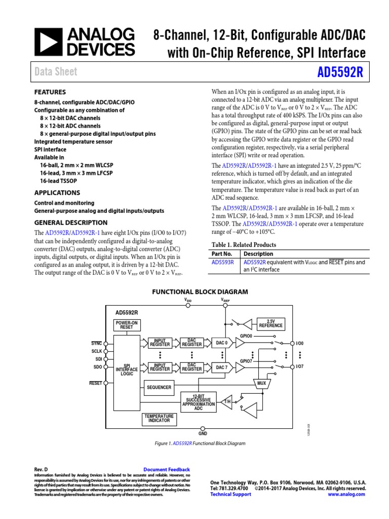 ADC/DAC Chip for Engineers | PDF