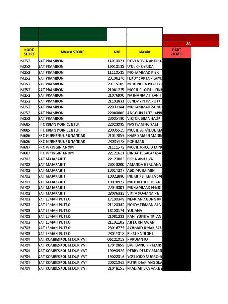 Data Target FT | PDF