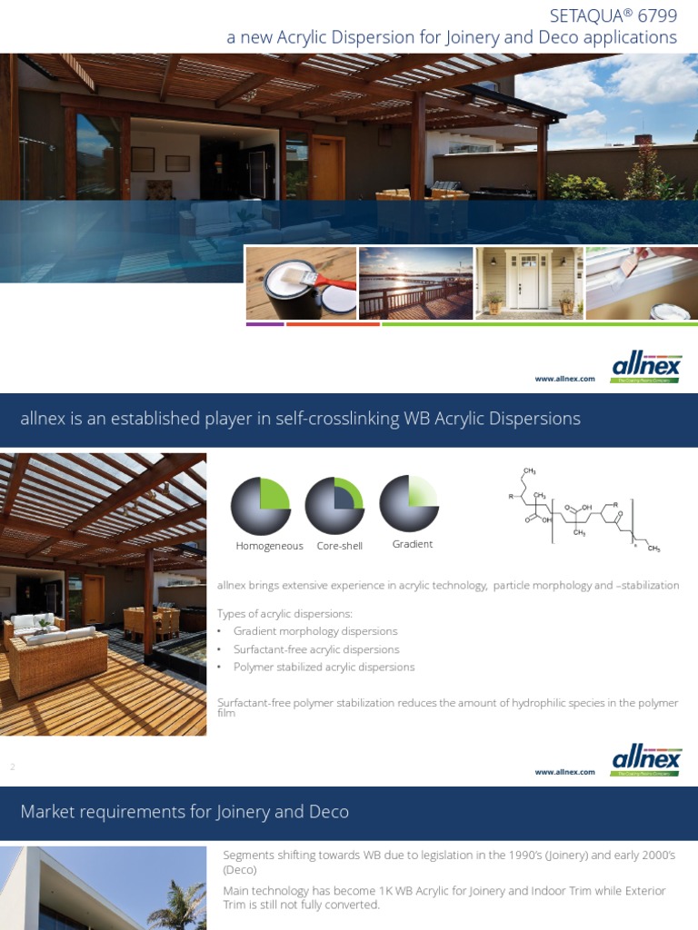 Launch Pack Setaqua 6799 - Final | PDF