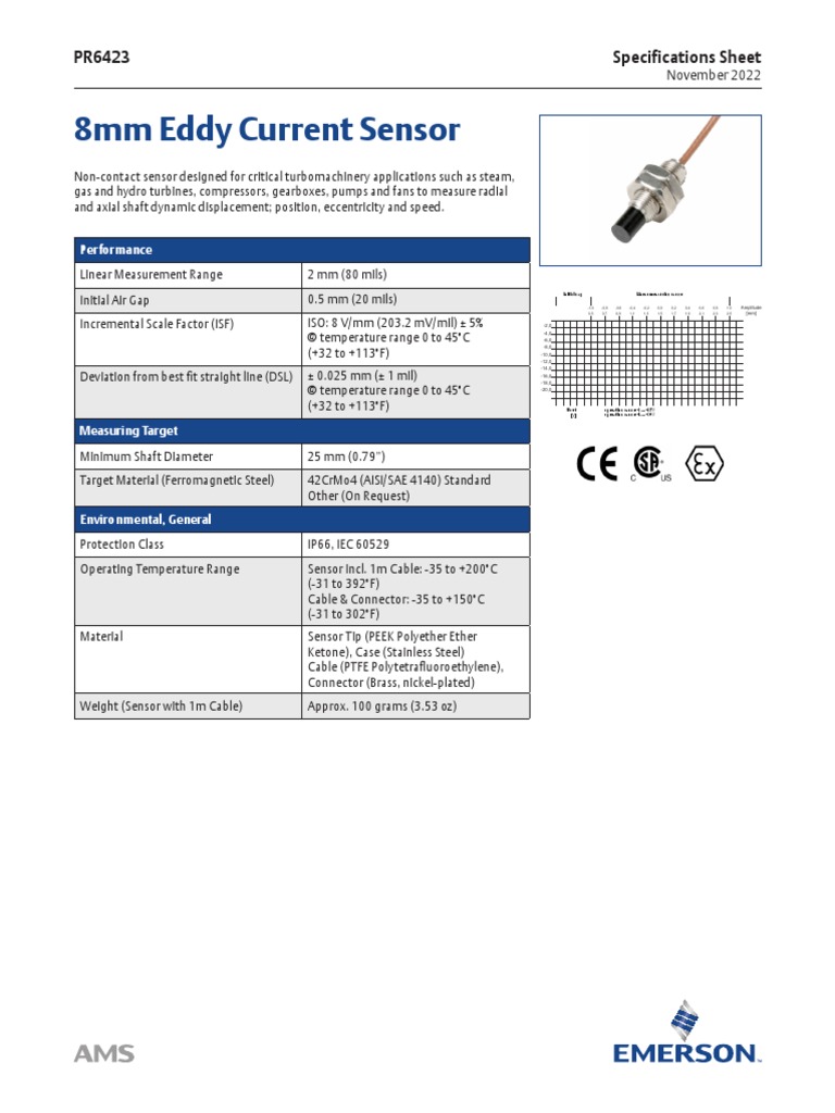 Specifications Sheet Pr6423 8mm Sensor Ams en 39570 | PDF
