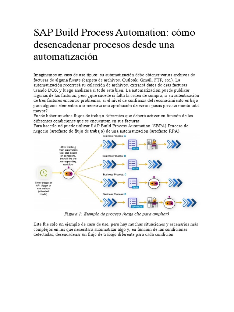 SAP Build Process Automation | PDF | Informática