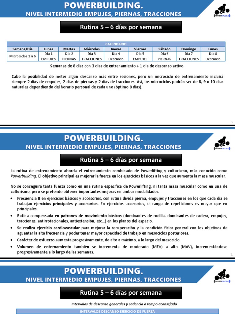 Rutina. Powerbuilding. Nivel Intermedio 5 6 Dias Por Semana | PDF