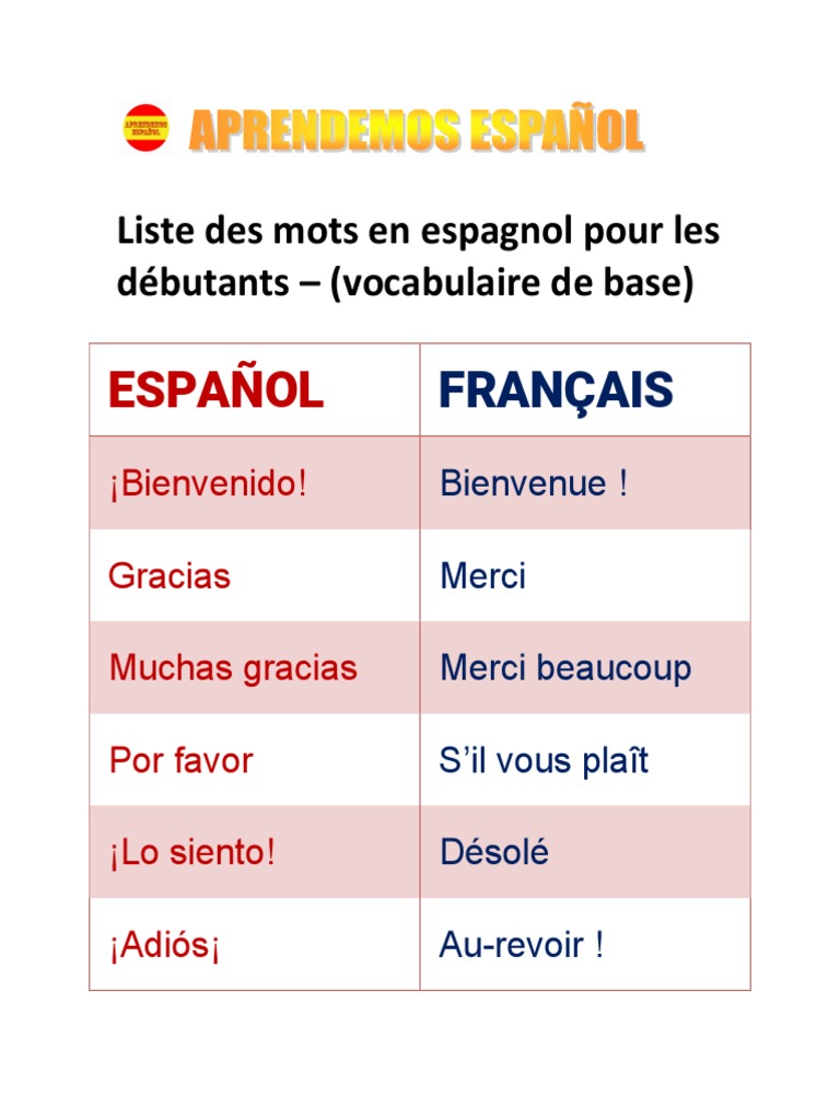 Liste de 15 Mots de Base en Espagnol PDF | PDF