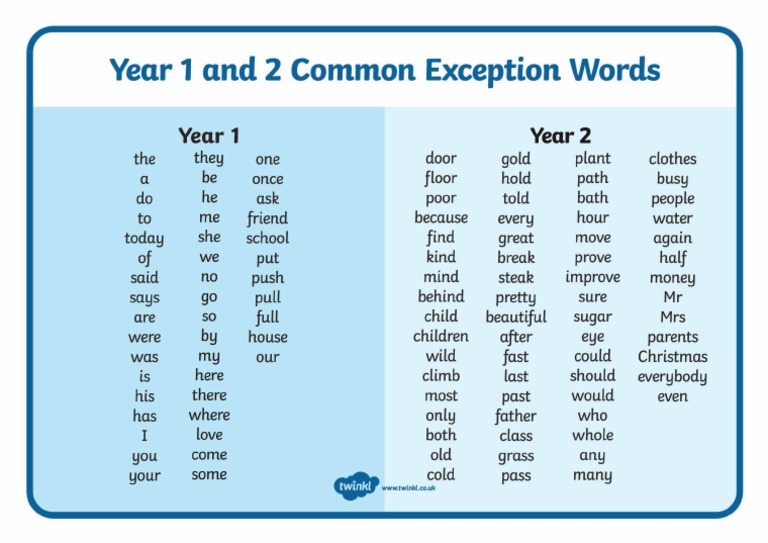 Year 1 2 Cew Pdf