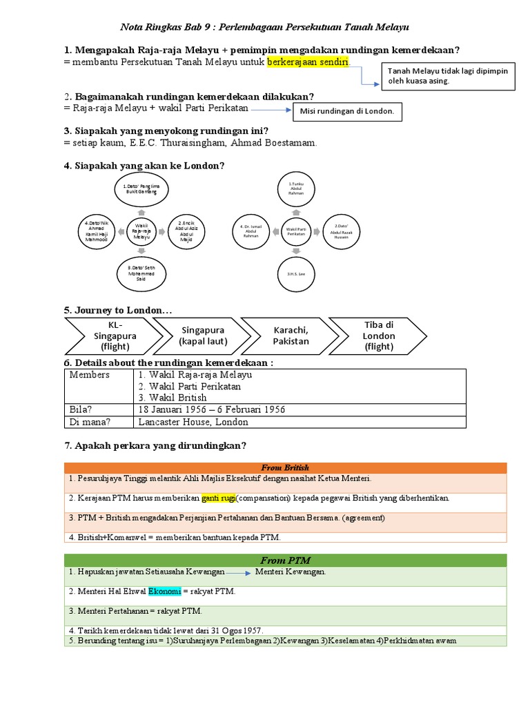 Nota Ringkas Bab 9 | PDF
