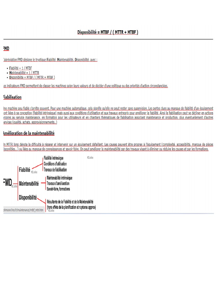 FMD Maintenance | PDF