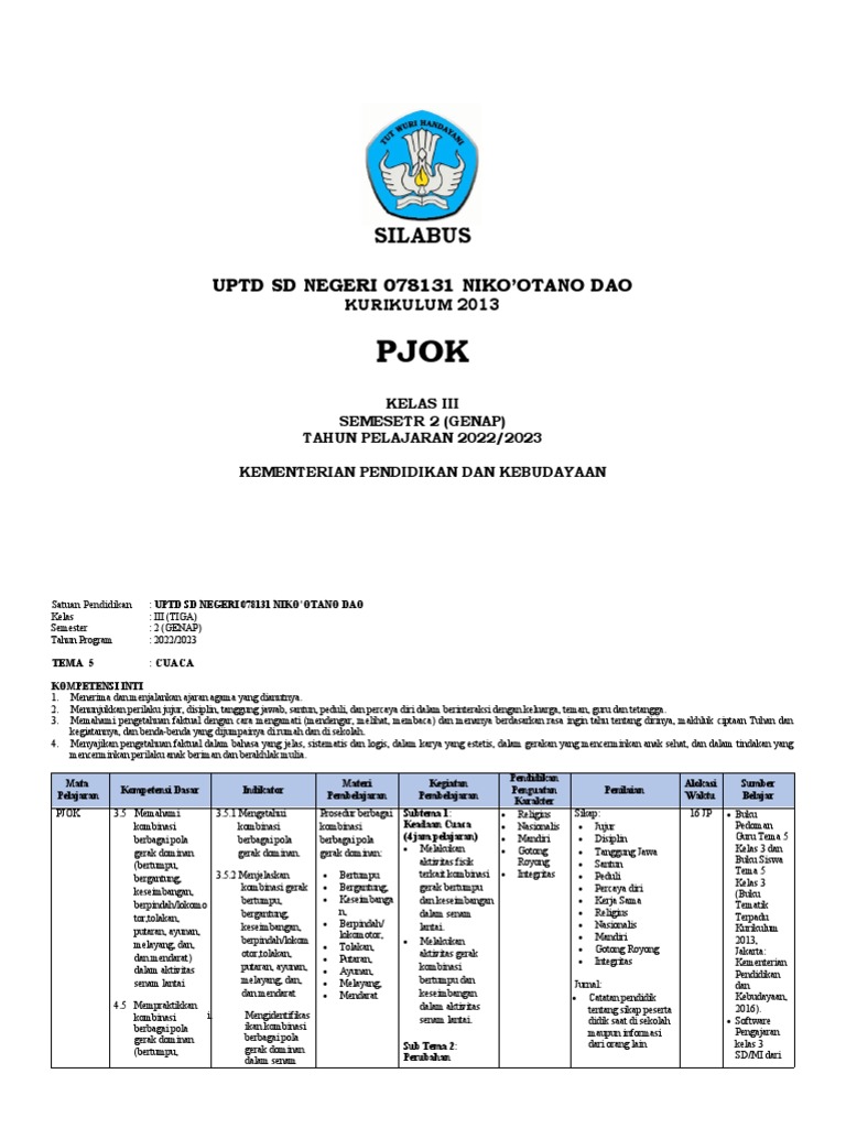 Kelas 3 Semester 2 Tahun 2023 | PDF