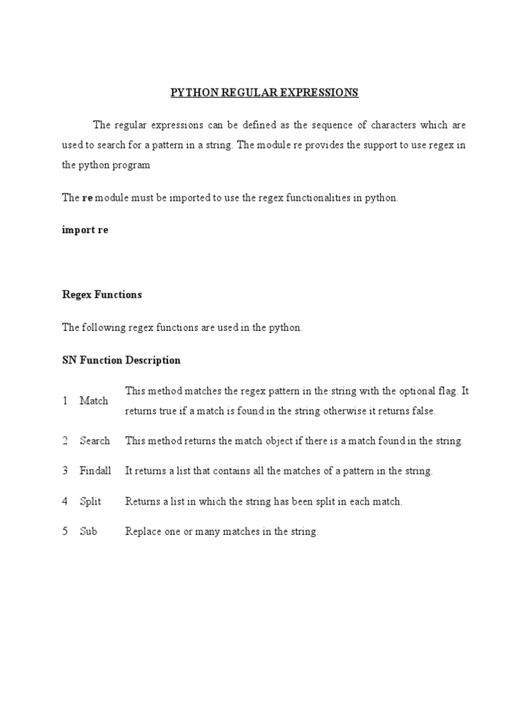 23 Python Regular Expressions Pdf