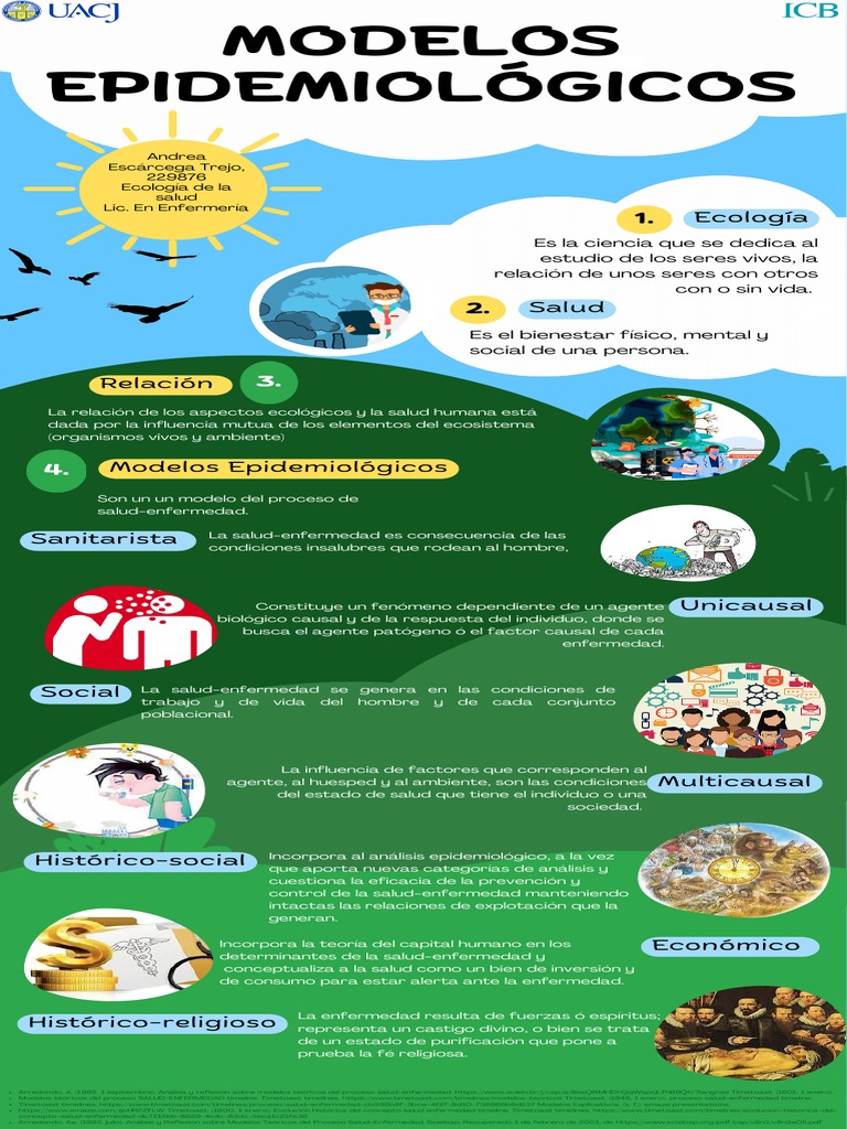 modelos epidemiológicos | PDF