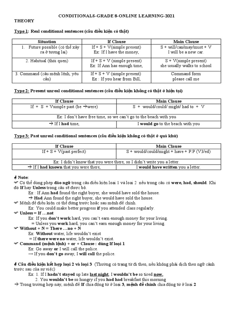 Conditional Sentences for Grade 8 | PDF