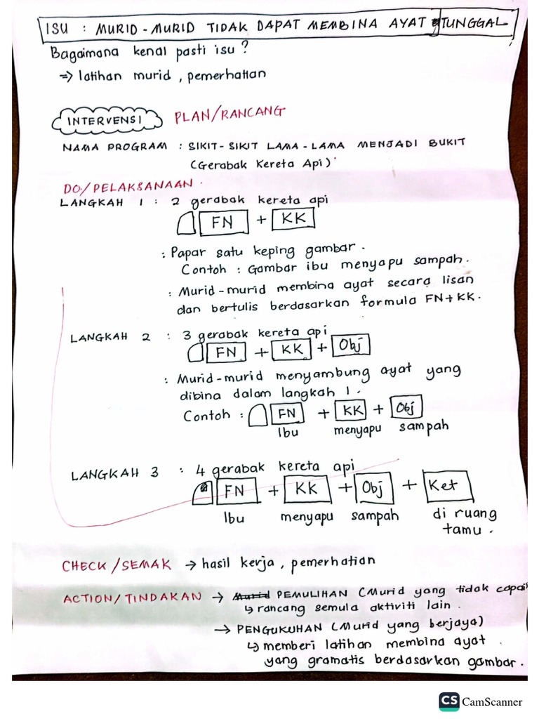 CONTOH INTERVENSI | PDF