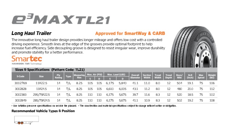 TL 21 | PDF | Tire | Land Vehicles