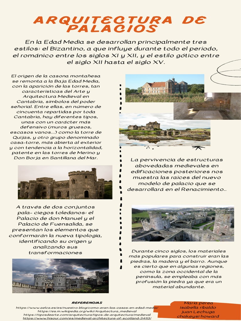 Arquitectura de palacios medievales | PDF