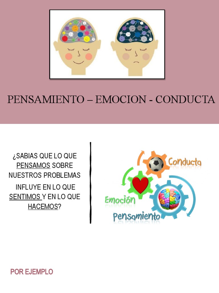 Pensamiento Emocion Y Conducta Pdf