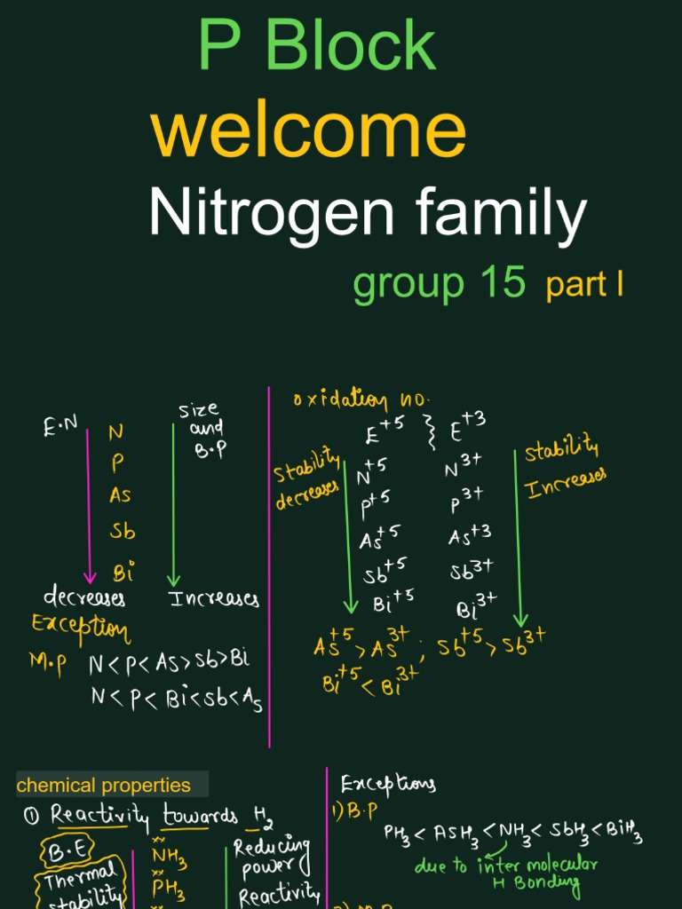P Block Lec 03 (Nitrogen Family) Pankaj Sir | PDF