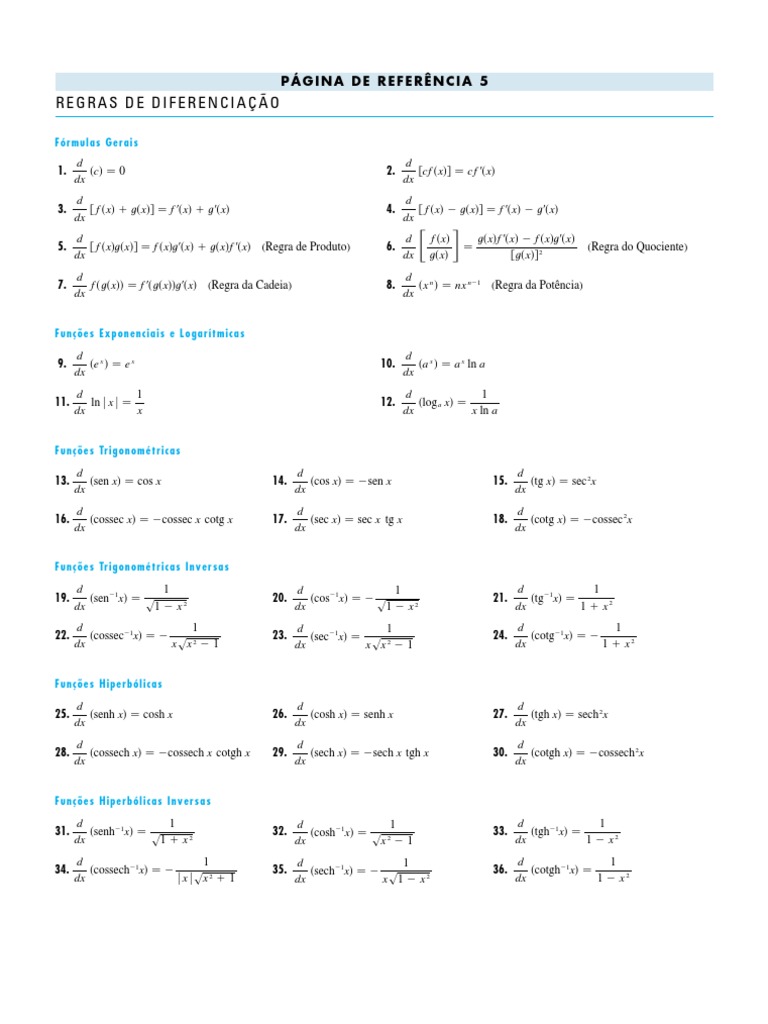 TAbela_Derivadas_e_Intergrais | PDF